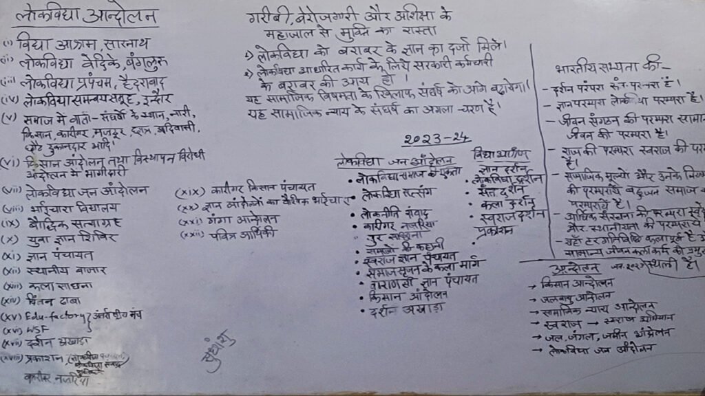 Chitra Sahastrabuddhe dedicated her life to Lokvidya Jan Andolan